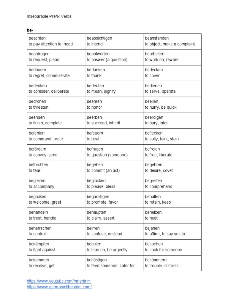 Inseparable Prefix Verbs Lists NSXHVX | PDF