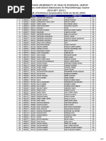 Staff Name List | PDF