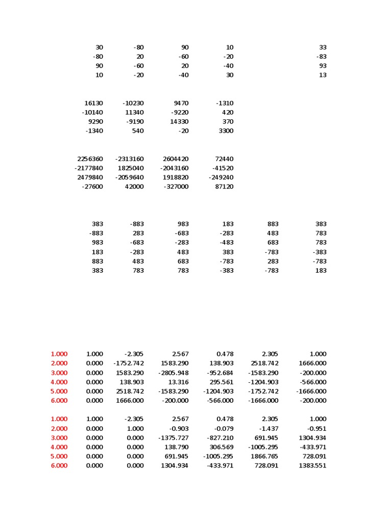 Pr 1 Pdf