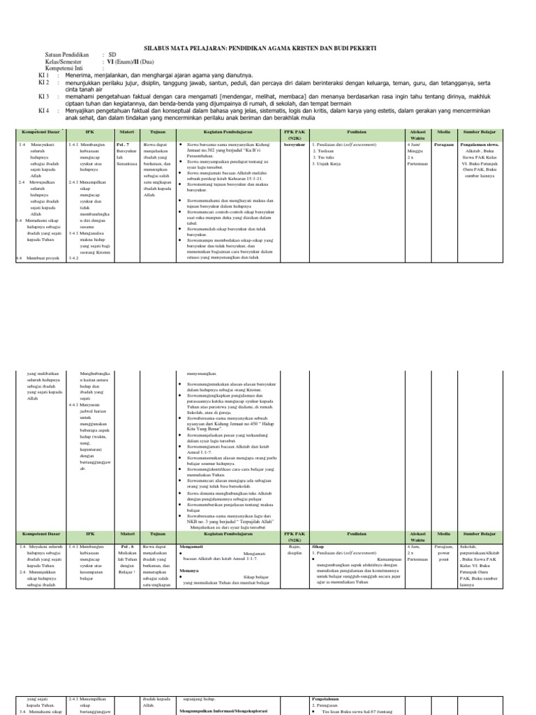 Silabus Kelas 6 Smt. 2 | PDF