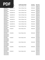 Murut Newpaper | PDF | Wedding | Wife