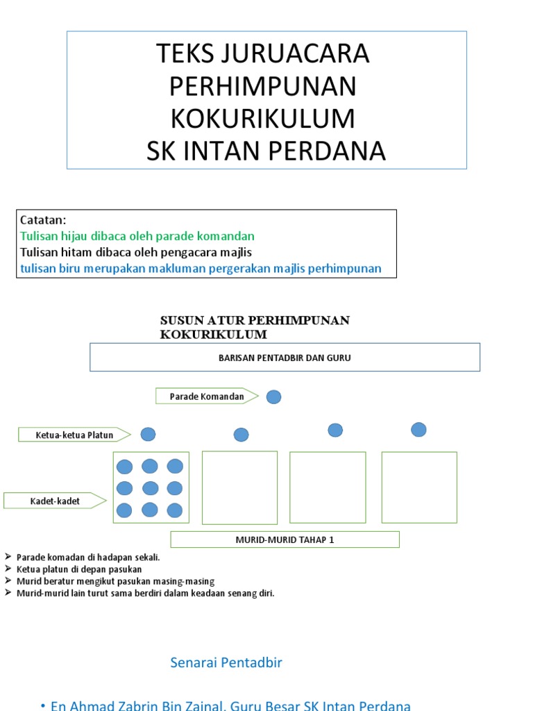 teks ucapan watikah pelantikan (1) | PDF