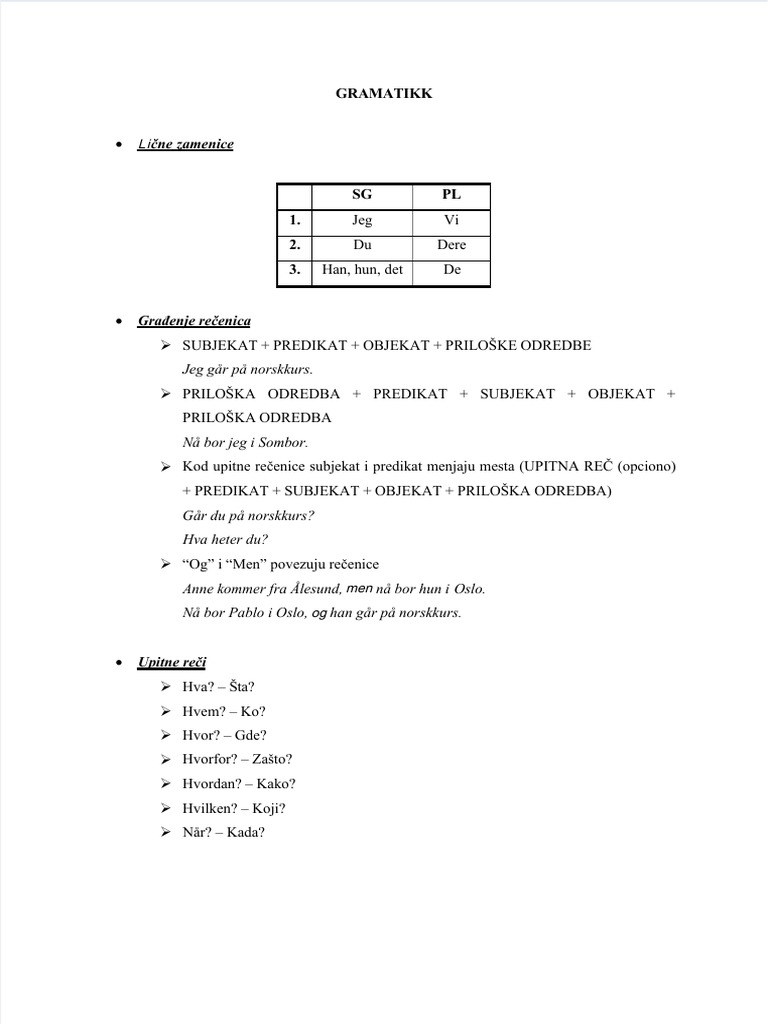 Dokumen - Tips Norveski-Gramatika | PDF