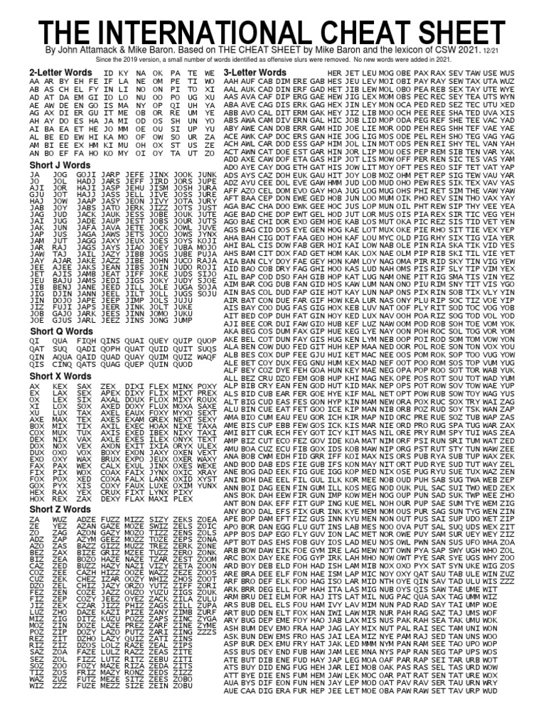 The International Cheat Sheet: A Concise Guide to Two- and Three-Letter ...