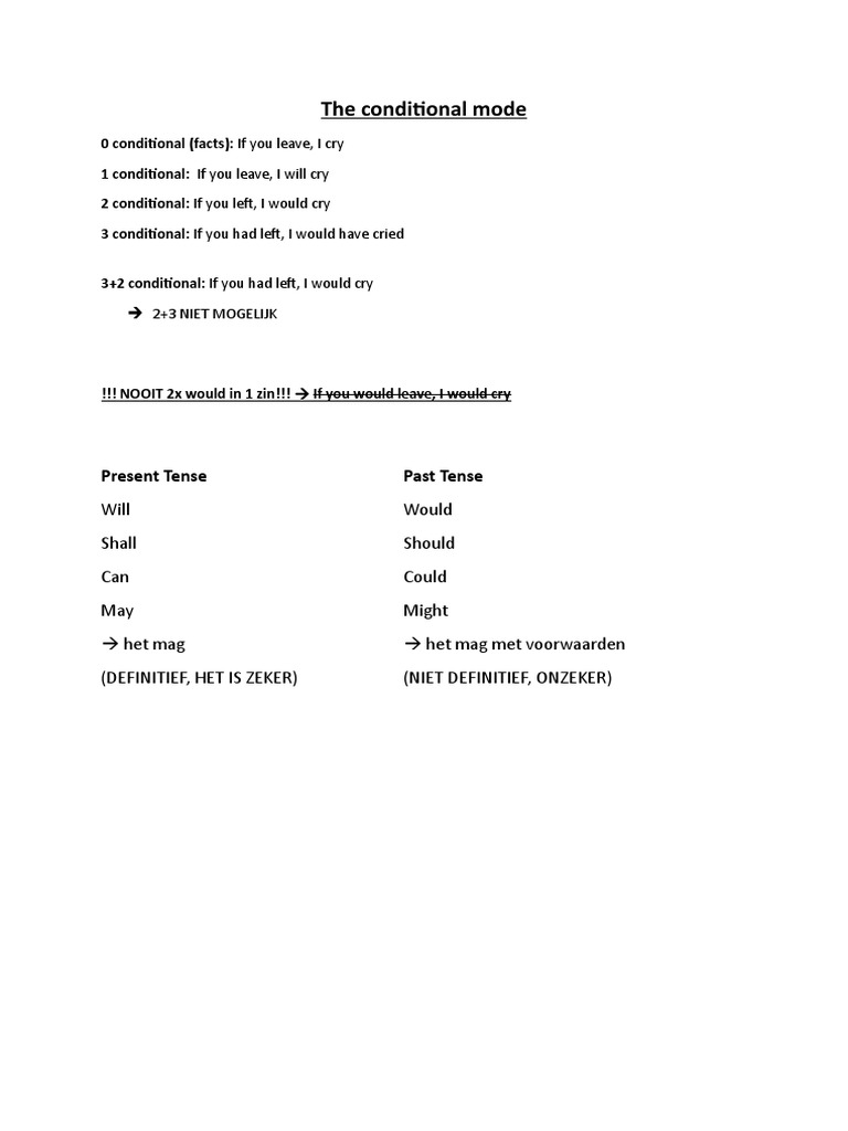 The Conditional Mode | PDF