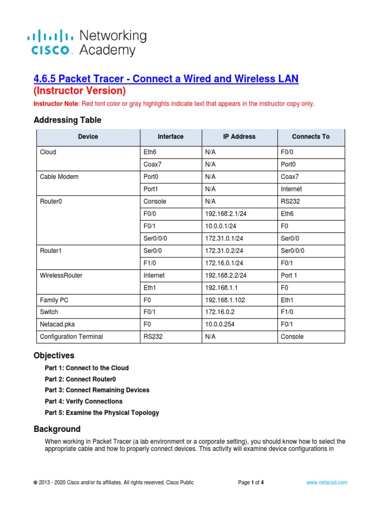 4.6.5 Packet Tracer - Connect A Wired and Wireless LAN | PDF | Network Switch | Computer Network