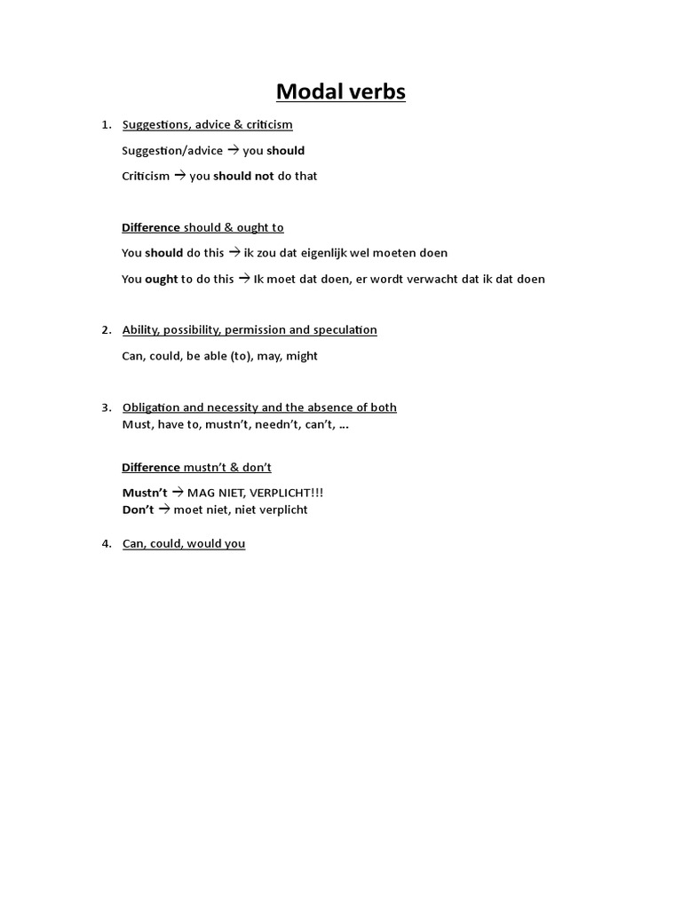 Modal Verbs | PDF