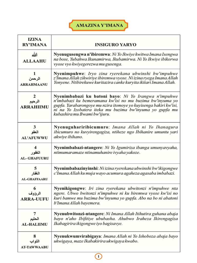 INSIGURO Y'AMAZINA N'AMATAZIRANO Y'IMANA ALLAH | PDF