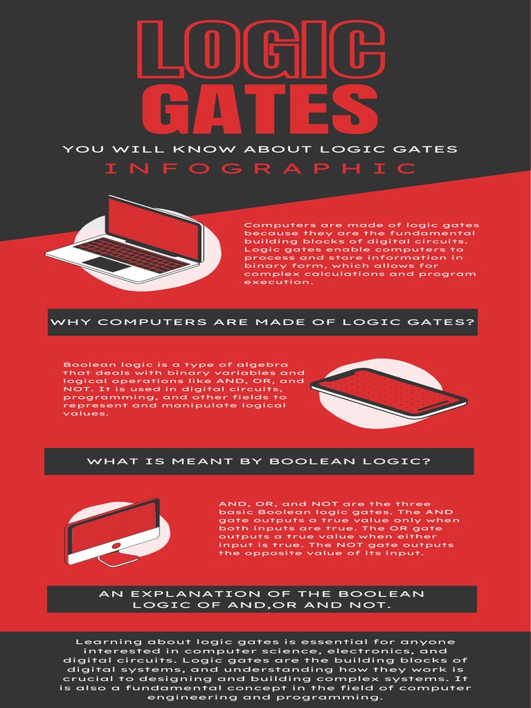 Understanding Logic Gates & Boolean Logic | PDF | Technology & Engineering