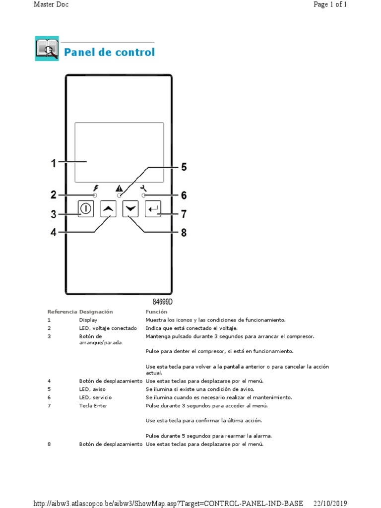 Panel de Control G7 | PDF