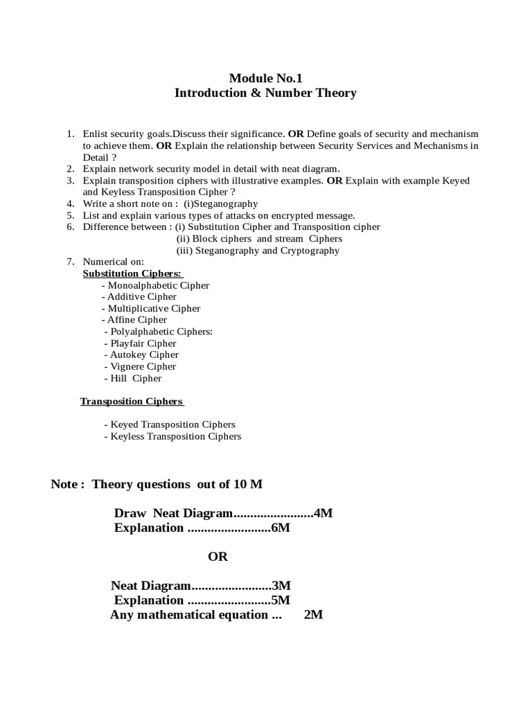 Css-Question Bank | PDF | Cipher | Encryption