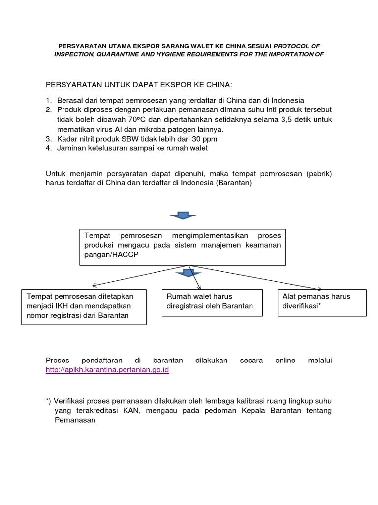 Alur Registrasi SBW Untuk Ekspor Ke China | PDF