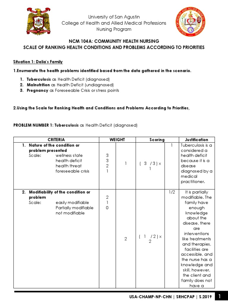 Module 4 Activity Pdf Diet Nutrition Diet Nutrition