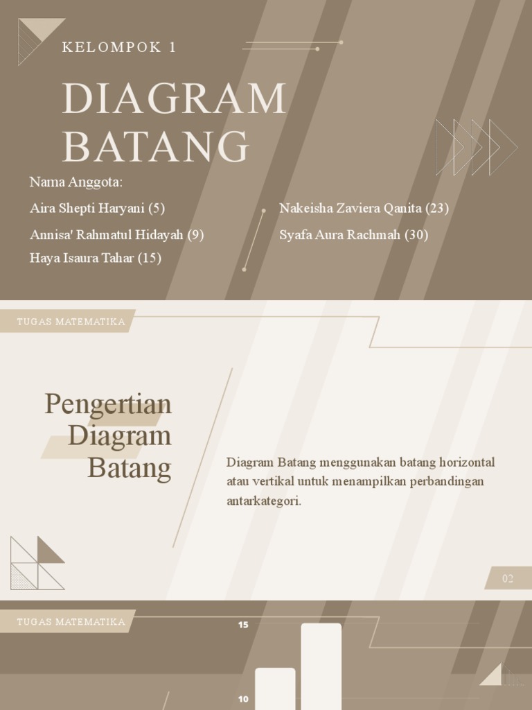 MTK Diagram Batang | PDF