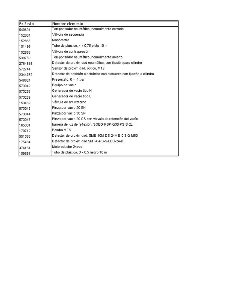Detector de proximidad neumático 2764815 | PDF