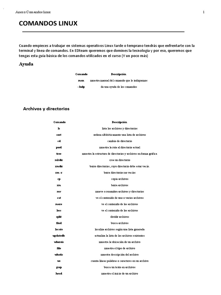 Comando Linux | PDF | Archivo de computadora | Interfaz de línea de comando