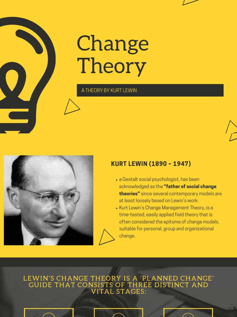 Change Theory Report - Nursing Informatics PDF | PDF | Psychology ...
