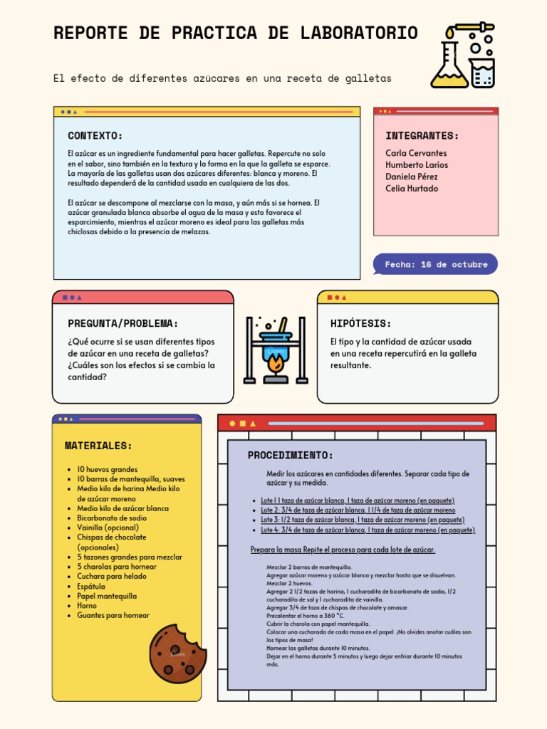 Colorido Líneas Azúcar Laboratorio de Química Reporte | PDF | Azúcar ...