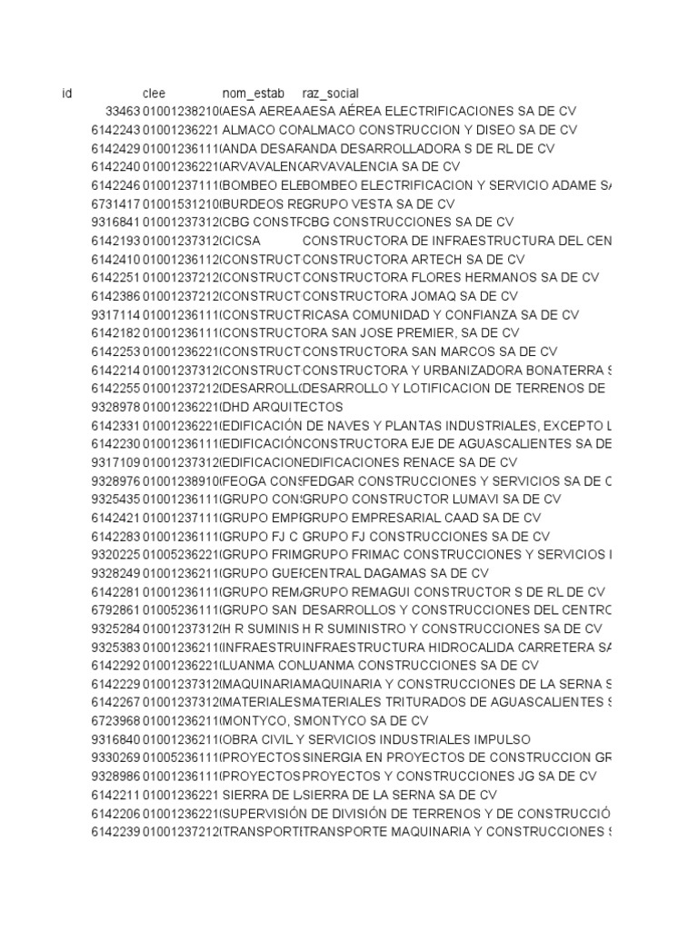 Constructoras | PDF | Ingeniería | Alojamiento