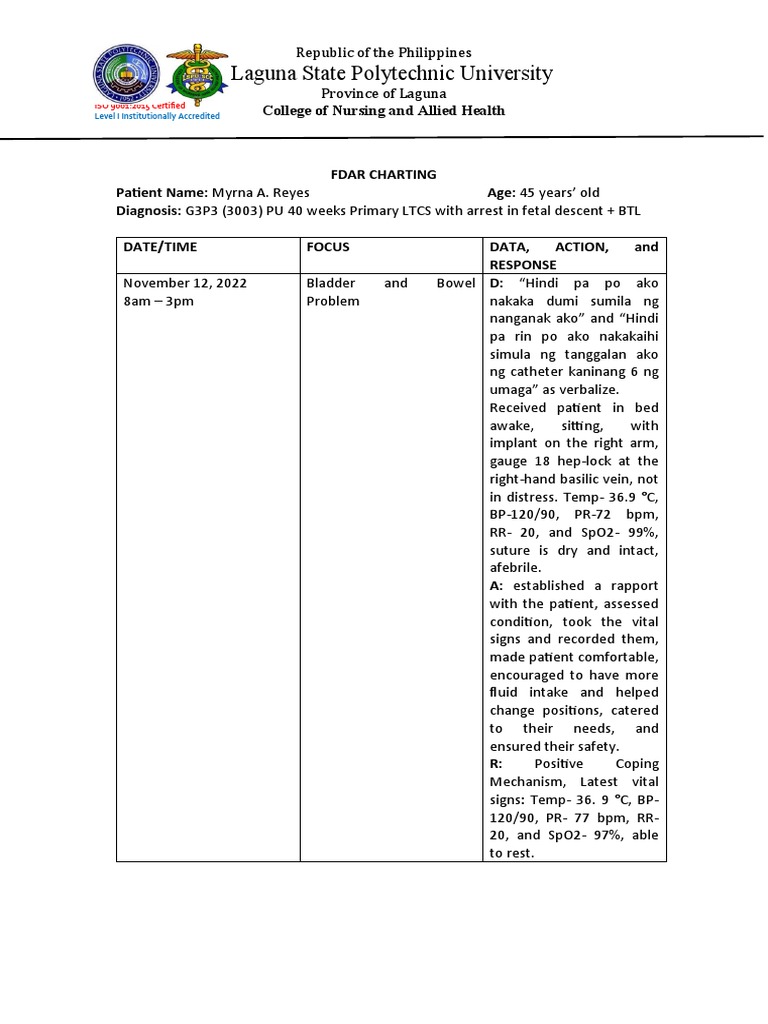 Fdar-Charting Datoon | PDF | Childbirth | Public Health