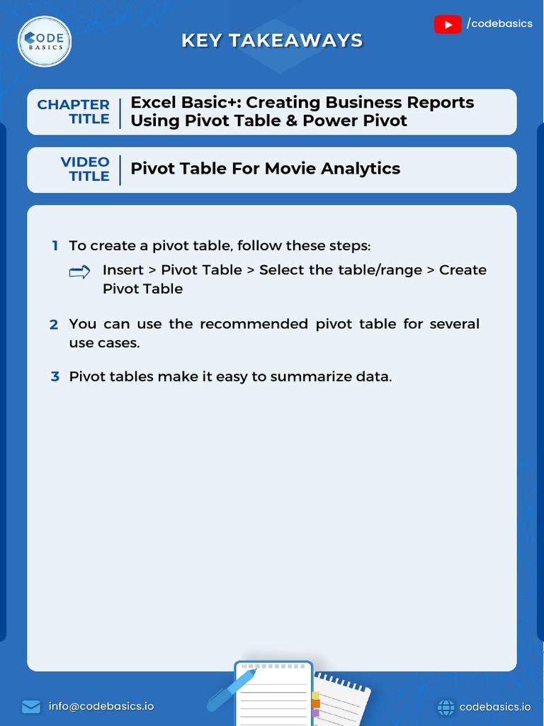 6a2getting Started With Pivot Table Pdf
