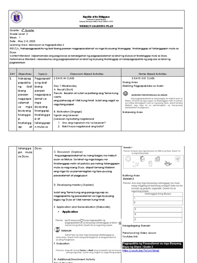 WHLP-Q4-ESP-WEEK1 | PDF
