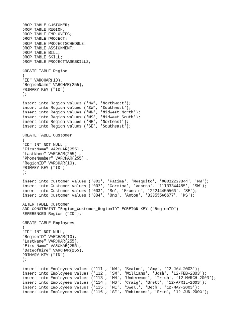 Its Module Exam | PDF | Sql | Data Management
