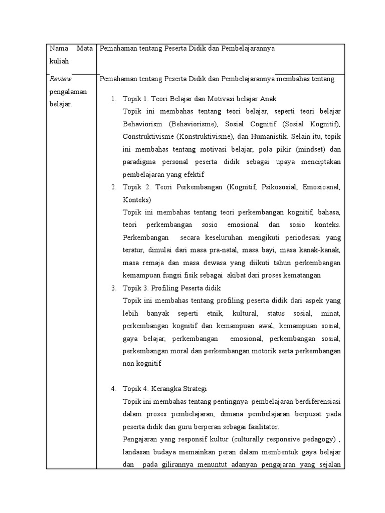 Topik 2, Seminar Ppg..jurnal Refleksi - PPD | PDF