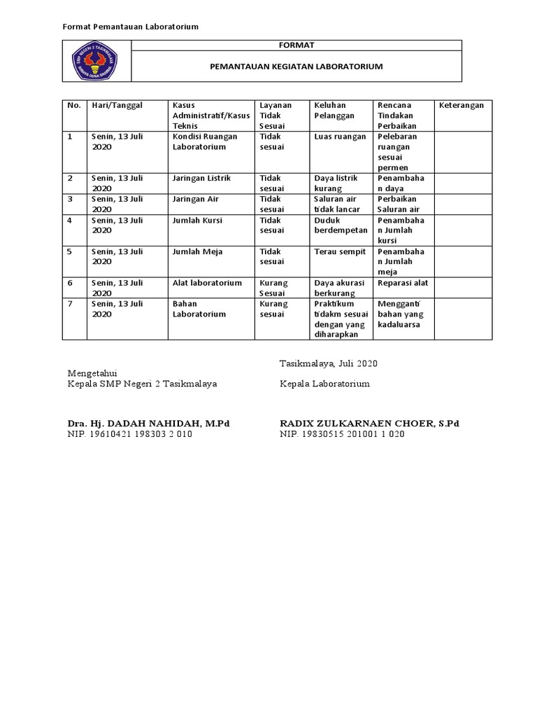 LK 4C Format Pemantauan Laboratorium FEBRIYANTI MARDIAH | PDF