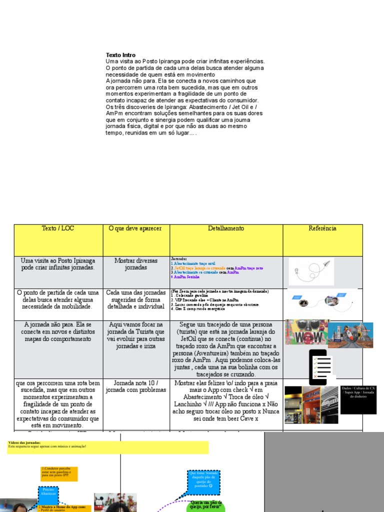 Roteiro Anima Pocket - IPP | PDF | Aplicativo para celular