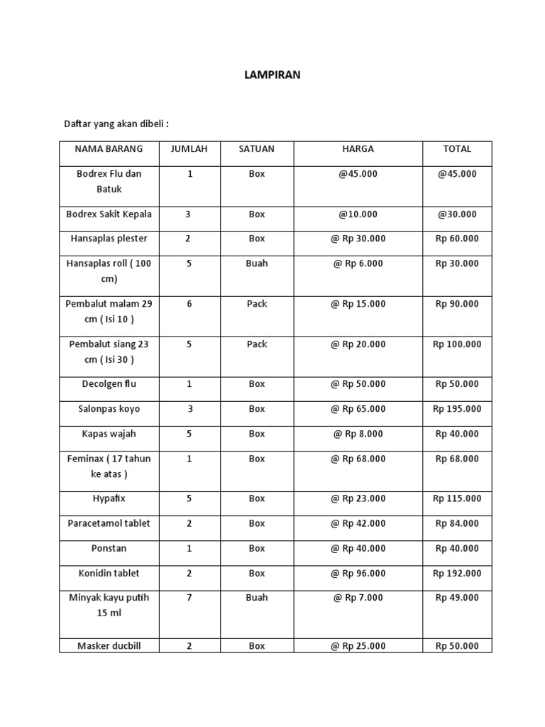 Harga Obat Obatan Uks Pdf