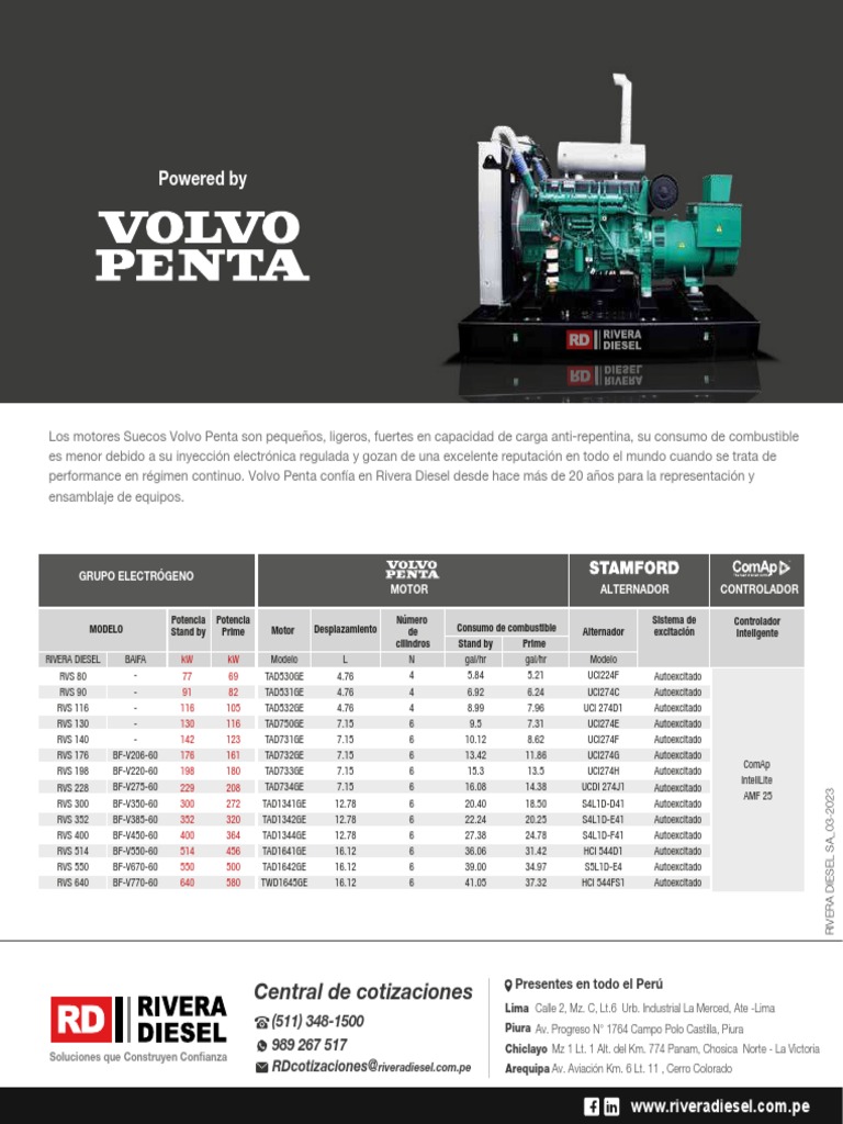 Volvo-Penta - Rivera Diesel | PDF