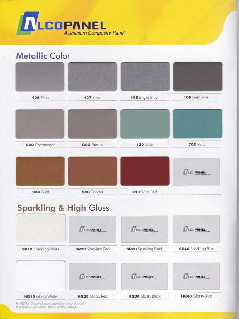 ACP - Alcopanel 2 | PDF | Light | Vision