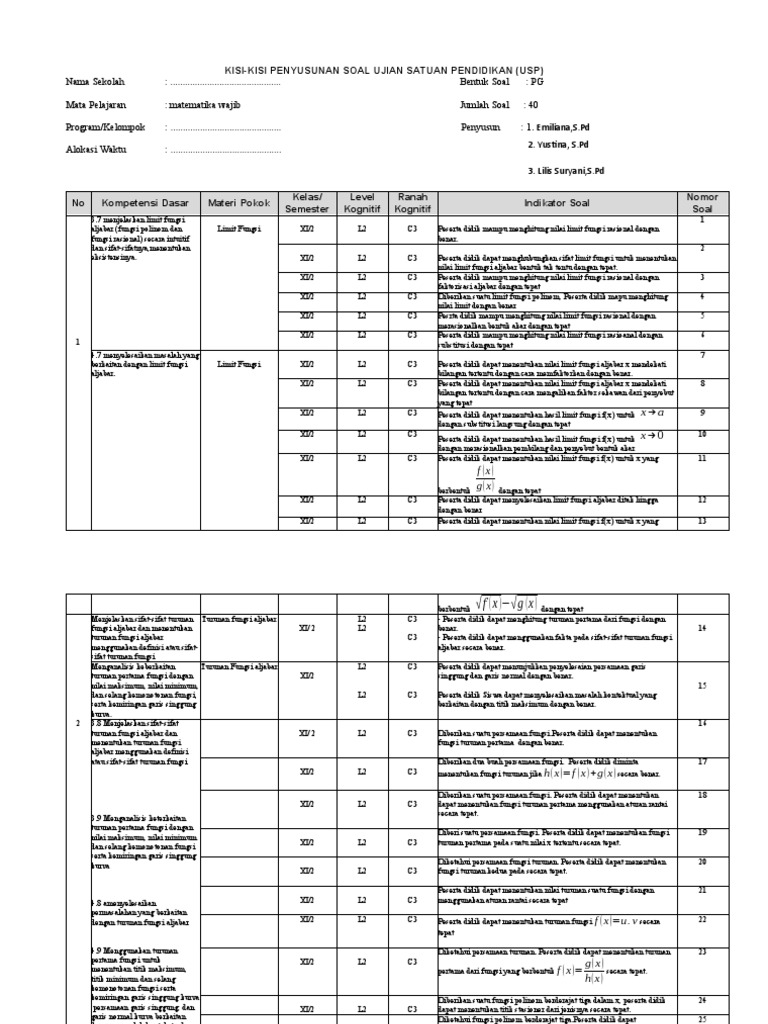 KISI-KISI SOAL Matematika WAJIB KELAS XI SEMESTER GENAP | PDF