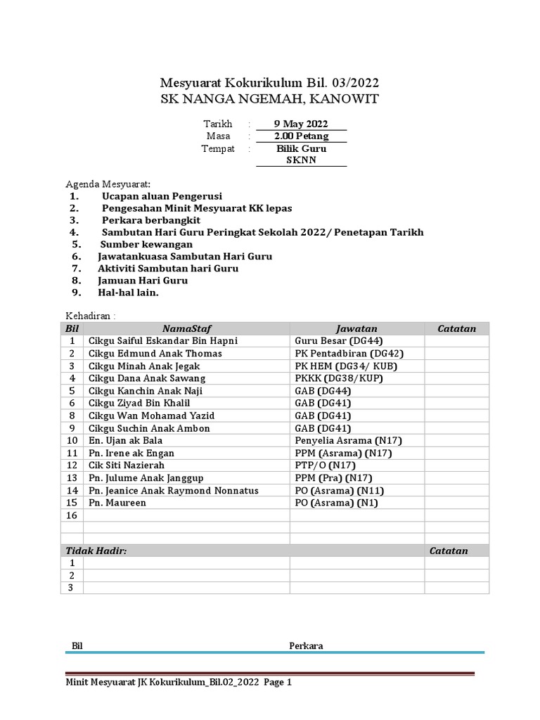 Minit Mesyuarat KK SKNN - Bil.02 - 2022 | PDF