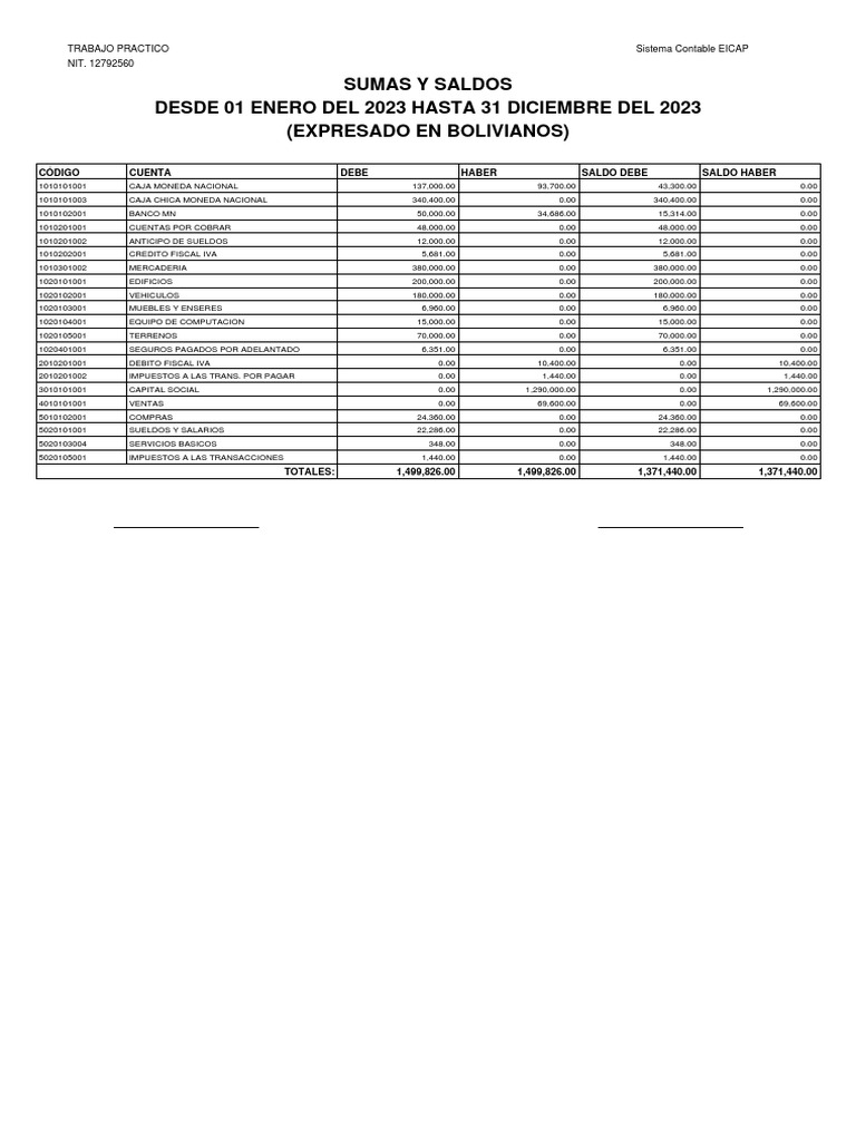 Trebol Sumas y Saldos | PDF