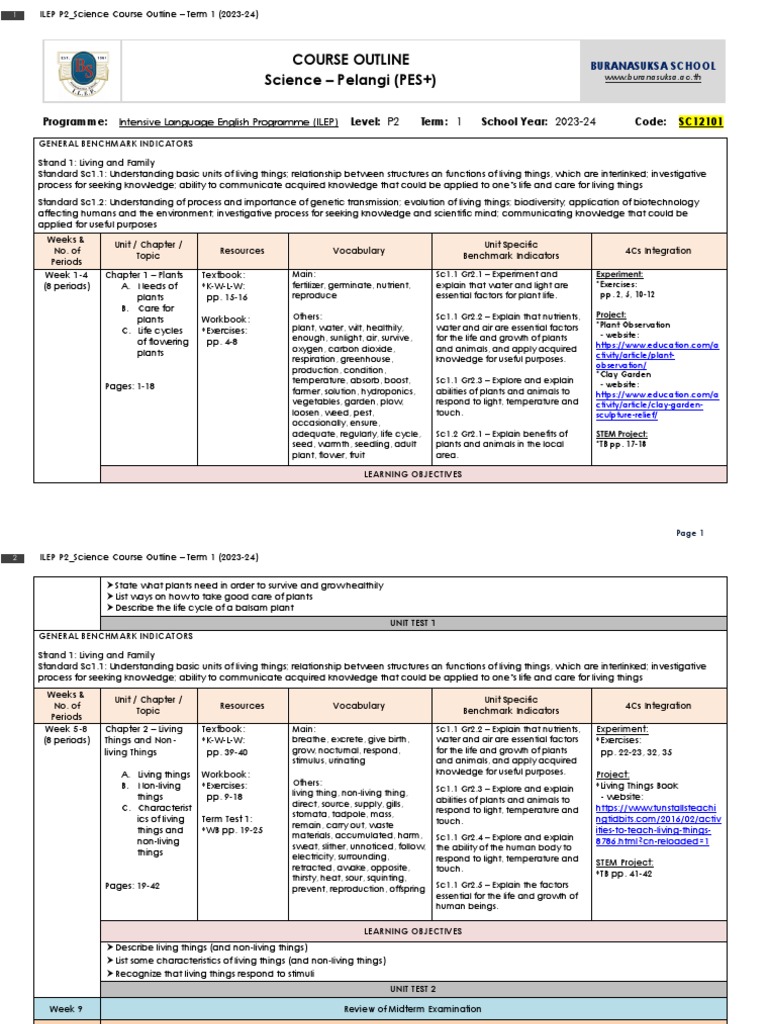ILEP - P2 - Science - Pelangi - Course Outline - T1 - SY2023-24 | PDF | Plants | Life