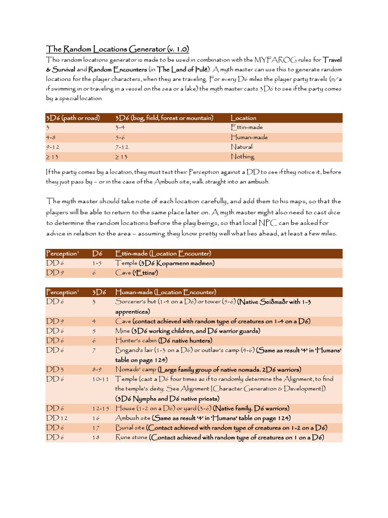Random Locations Generator Guide | PDF