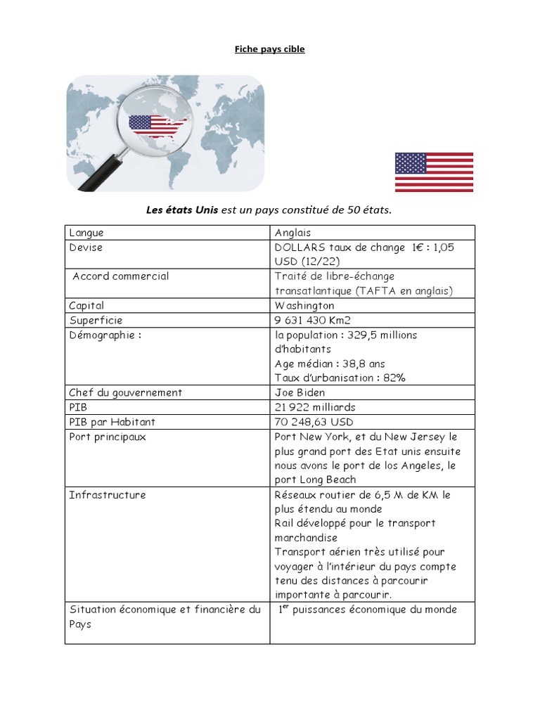 Fiche pays : États-Unis en bref | PDF