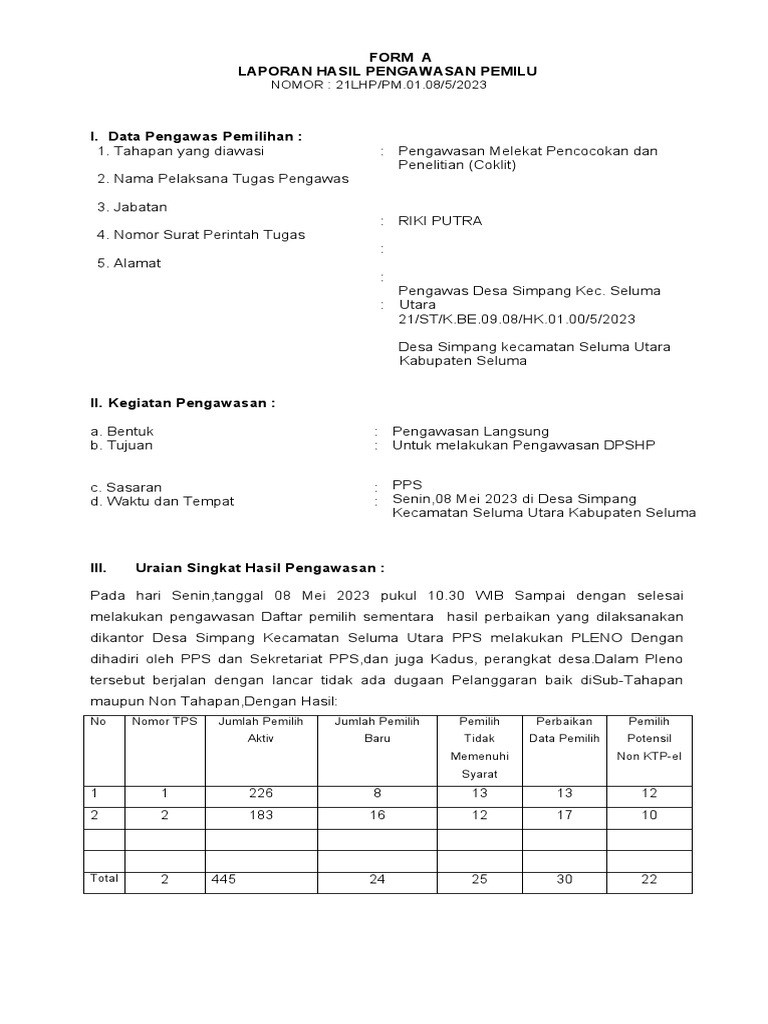 Desa Simpang FORM - A - LHP DPSHP | PDF