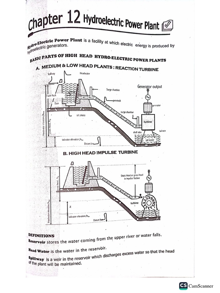 Hydroelectric Power Plant Reviewer Sample Problems | PDF
