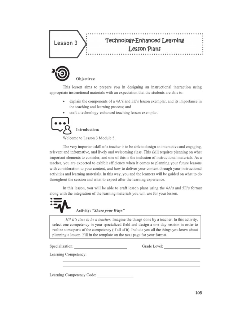 M5L3 Technology Enhanced Learning Lesson Plans EDUC 103 | PDF