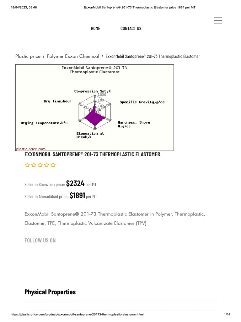 ExxonMobil Santoprene® 201-73 Thermoplastic Elastomer Price 1891 Per MT ...