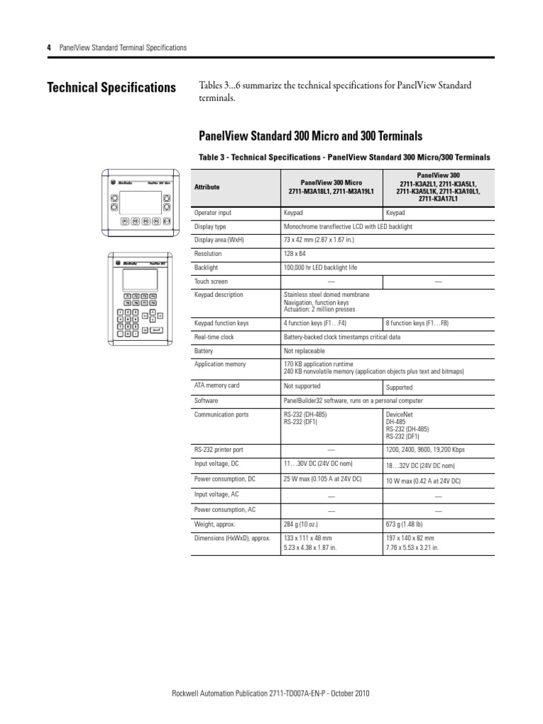 DT PanelView Standard Specifications | PDF | Computer Terminal | Manufactured Goods