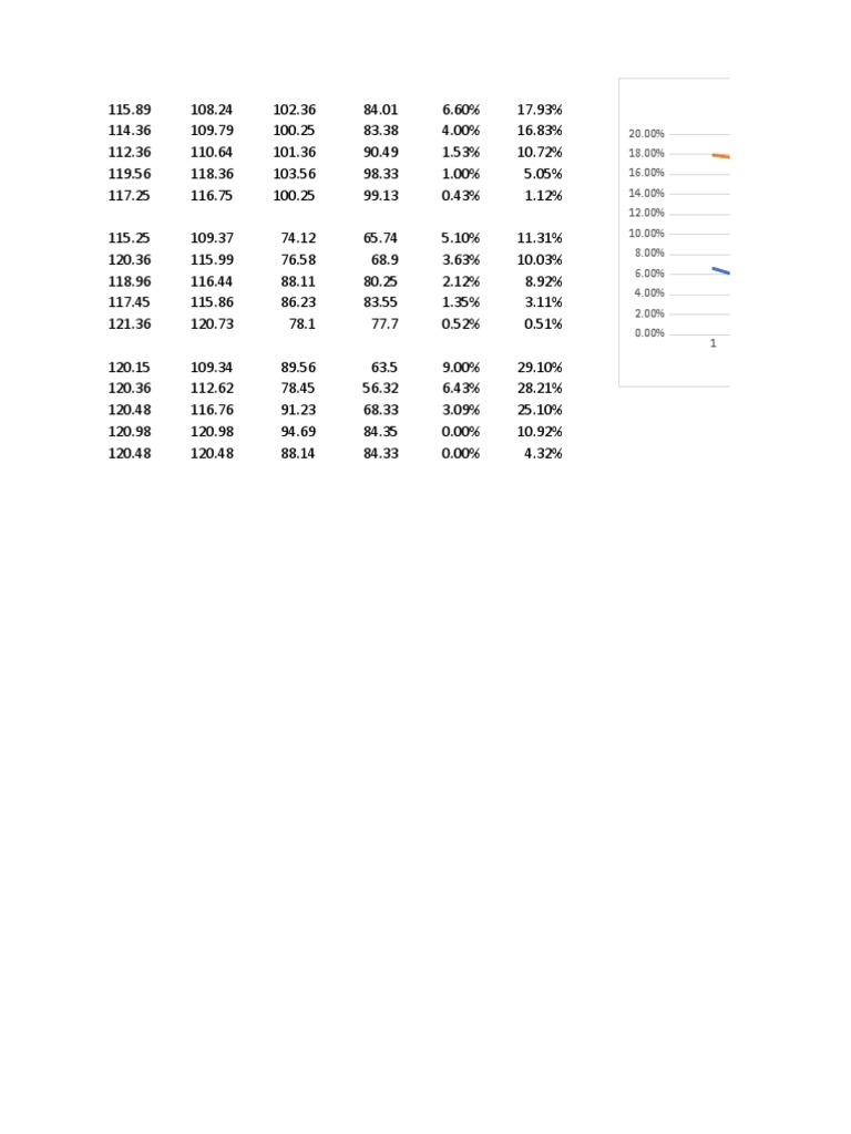 Libro1ejercicio De Secado Pdf