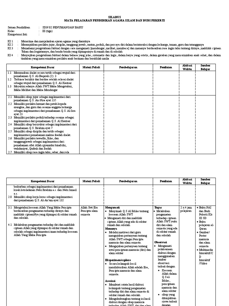 Silabus Pai Kelas 3 Semester 2 | PDF