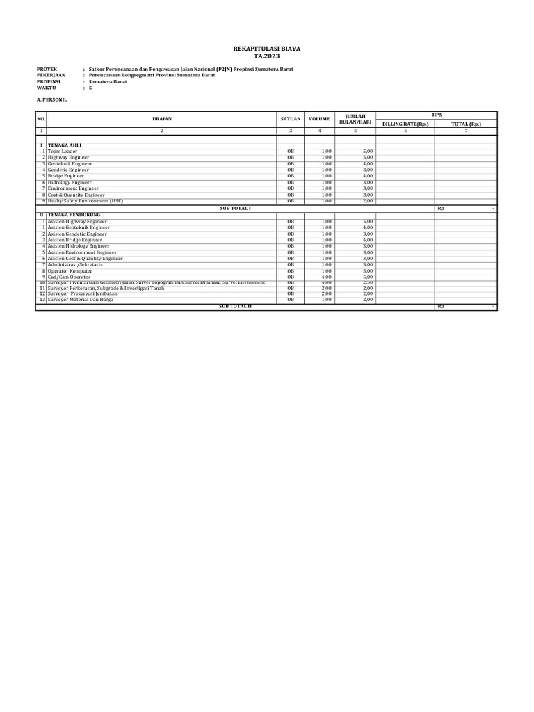 HPS KOSONG Perencanaan Longsegment Prov Sumbar PDF | Download Free PDF ...