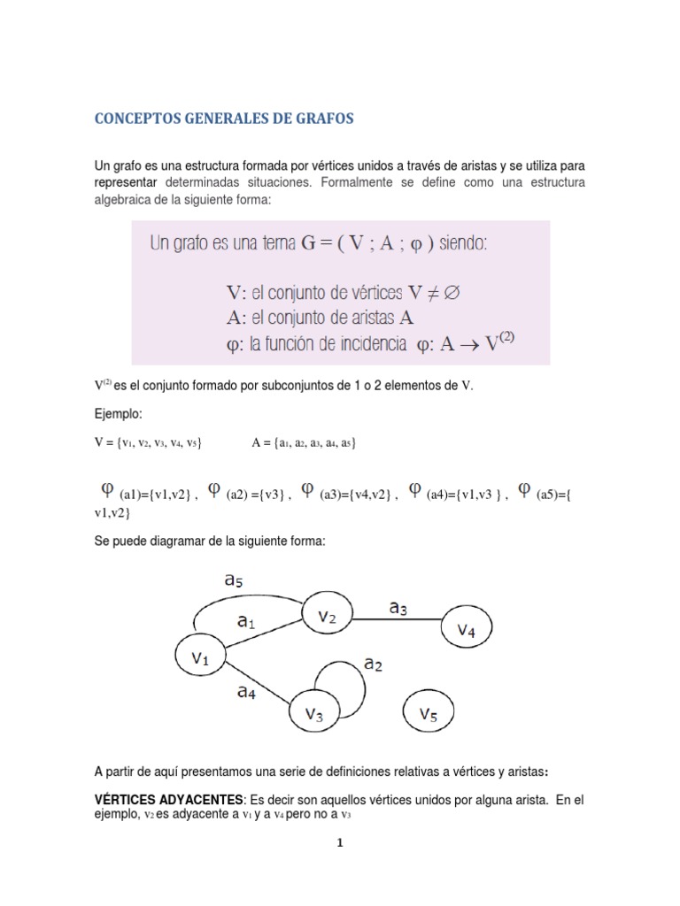 Conceptos Generales de Grafos | PDF | Vértice (teoría de grafos ...