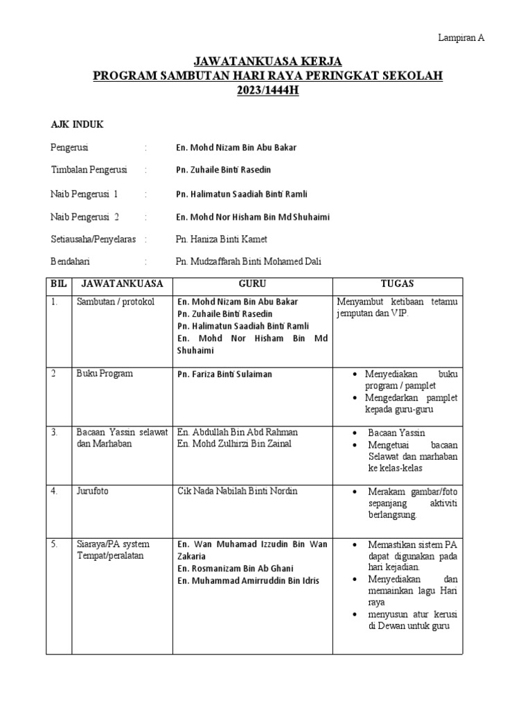 Senarai AJK Program Hari Raya 2023 | PDF