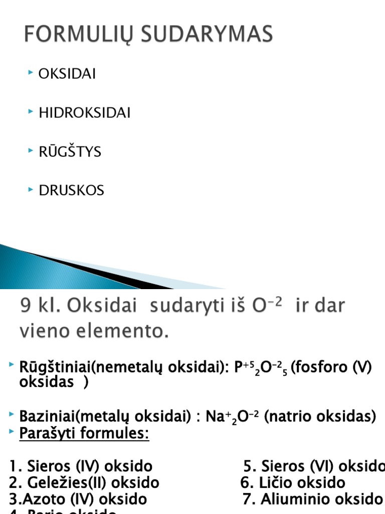 9kl.-10 K I. Formuliu Sudarymas, Pavadinimas | PDF